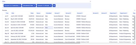 Advanced Question Creation With Custom Expressions Cube