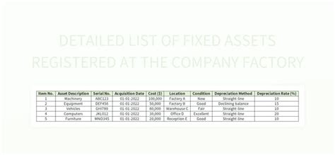 Free Asset Inventory Templates For Google Sheets And Microsoft Excel Slidesdocs