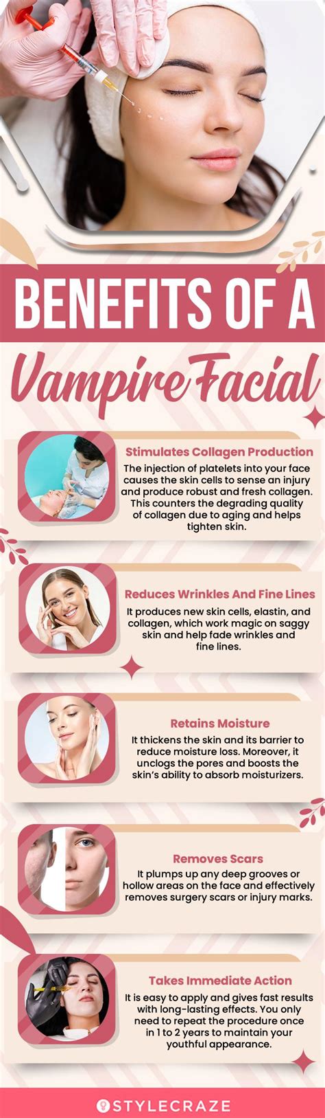 Vampire Facial What Is It Benefits And How Does It Help