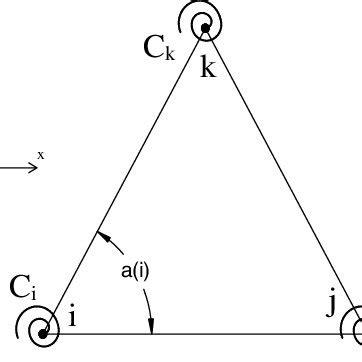 Interpolation Triangle T Qjs Of A Tetrahedral Interpolation Coefficient K Download Scientific