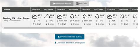 How To Load Weather Forecast Data As A Microsoft Excel Xlsx File