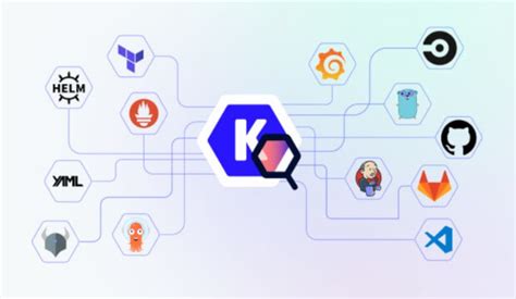 Kubescape A Cncf Sandbox Platform For All Kubernetes Security The New Stack