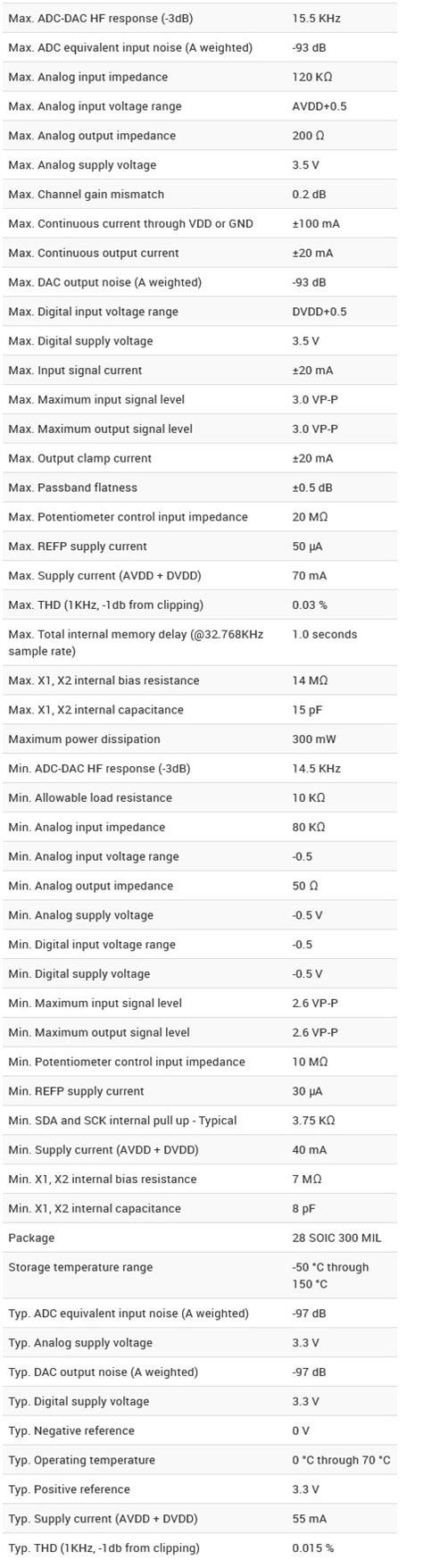 Shop Solo Spin Fv 1 Multi Effect Reverb Ic Online