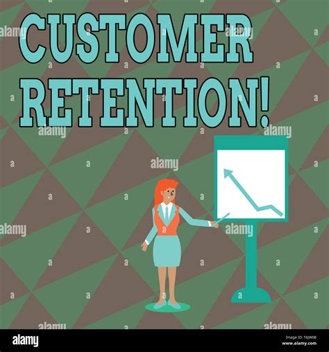 Text Sign Showing Customer Retention Business Photo Text Actions Or Activities Companies Take