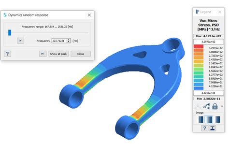 Ss T 4136 Random Fatigue Analysis