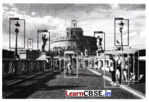 Introduction To AI Class Notes Learn CBSE