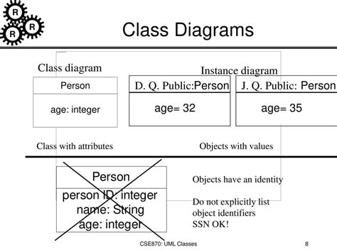 The Oo Solution The Oo Model Closely Resembles The Problem Domain Ppt Download