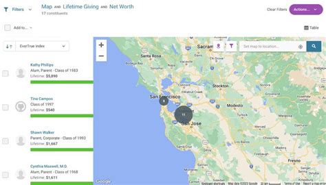 Mike Nagel On Linkedin This Is Why Data Visualization Matters Im Trying To Plan An Event In