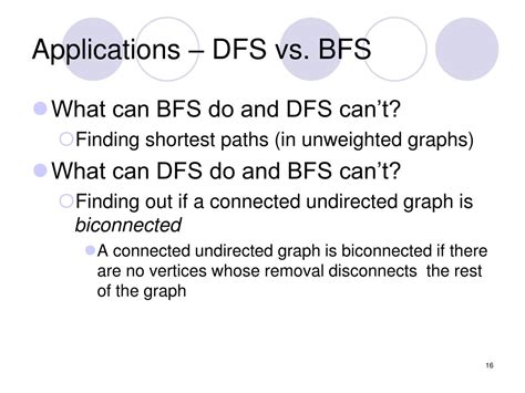 Dfs Channel Vs Non Dfs At Ethan Beard Blog