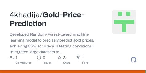 Github 4khadija Gold Price Prediction Developed Random Forest Based Machine Learning Model To