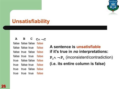 Ai Lecture 6 Logical Agents Ppt