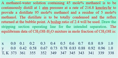 Solved A Methanol Water Solution Containing Mole Chegg