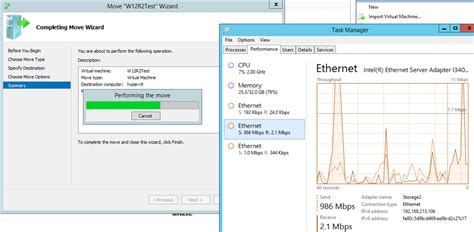 Livemigration Und Storage Migration Funktioniert Nicht Operation Not Allowed Because The