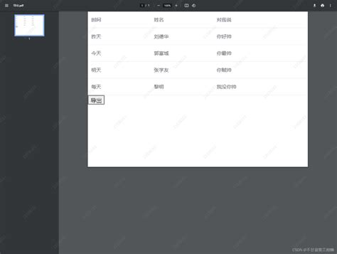 Java将vue动态生成的页面导出为pdf Vue 页面生成pdfmob64ca14079fb3的技术博客51cto博客