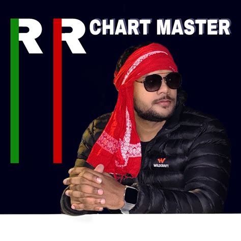 Rr Chart Master Youtube