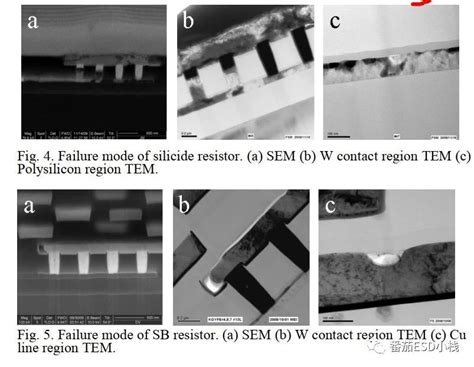 电阻的妙用与失效分析 专业集成电路测试网 芯片测试技术 Ic Test