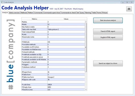 code analysis helper bluecompany