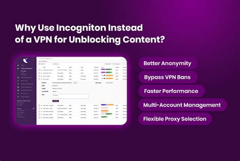 Unblock The Web Using The Incogniton Unblocked Browser For Unrestricted Access Incogniton