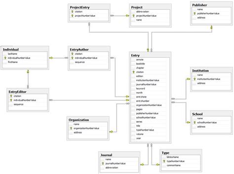 Email System Class Diagram Architecture Of Email System 13