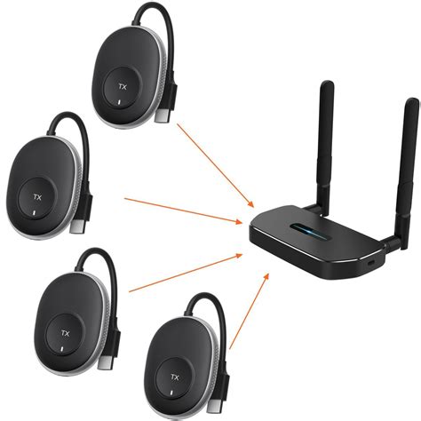 50m Wireless Hdmi Video Transmitter And Receiver Extender Display