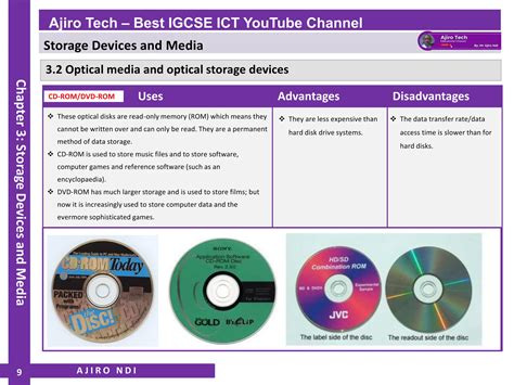 Igcse Ict 0417 0983 Storage Devices And Media Ajiro Tech Pdf