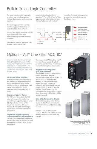 Danfoss Vfd Vlt Micro Drives For Industrial Machinery Hp To Hp At Piece In Mumbai