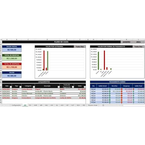 Planilha Controle De Vendas Parceladas C Impressão De Carnê Ello