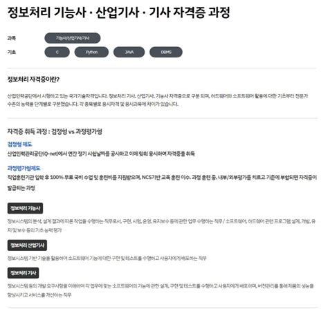 코딩자격증 종류교육용개발자 취업용 난이도 And 시험정보 분석 및 공부방법 네이버 블로그