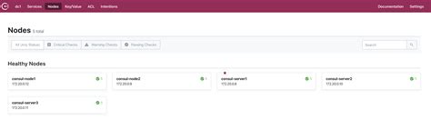 Docker实战之consul集群 当我遇上你