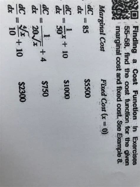 Solved Finding A Cost Function In Exercises Find The Chegg Com