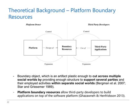 Token Governance N Li Pptx