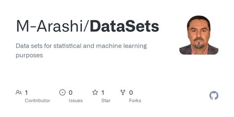 datasets playgolf csv at main · m arashi datasets · github