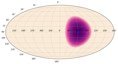Plotting Sky Maps Localizations And Wide Field Effective Area Sky — The Gamma Ray Data Tools