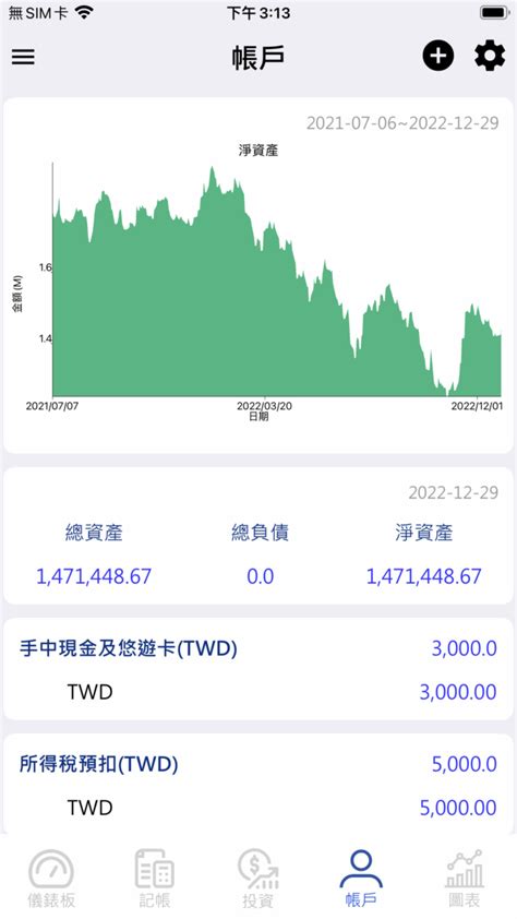 理財app Vision Money：自動化記帳、追蹤投資標的，算出投資績效 蘋果仁 果仁 Iphoneios好物推薦科技媒體