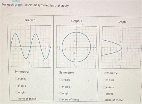 Solved For Each Graph Select All Symmetries That Apply Chegg Com
