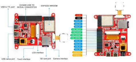 Makerfabs MaTouch ESP S Features A IPS Display Module And OV Camera Electronics Lab