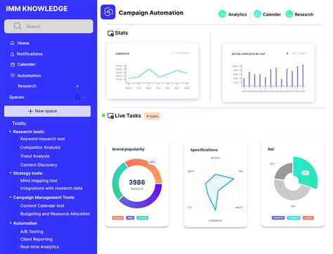 Cloud Based Suite Design By Abdullah On Dribbble