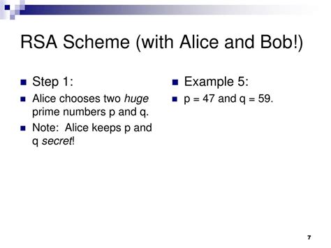 PPT Codes Ciphers And Cryptography RSA Encryption PowerPoint Presentation ID