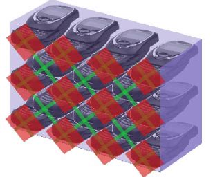 Technologies Suitable For Different Array Sizes As The Array Area Download Scientific Diagram