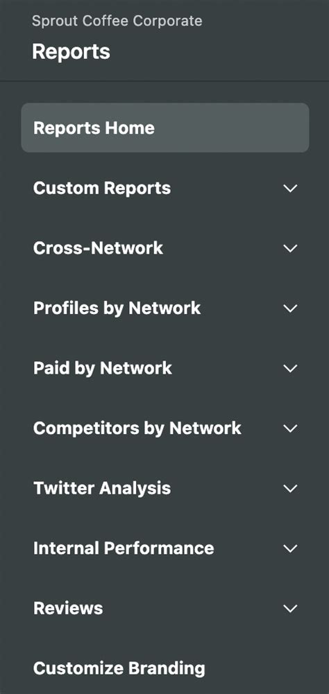 how do i customize my branding in reports sprout social support