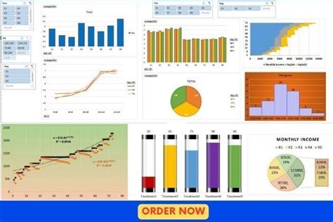 i will do excel graphs pivot table dashboard and data analysis for