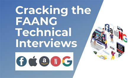 Learn Coding And Crack Faang Companies🔥 5 Best Coding Practice Websites