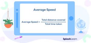 Average Speed Formula Definition Solved Examples FAQs