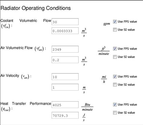 Figure From Design Of Renewable Energy Powered Solar Cool Research Centre Semantic Scholar