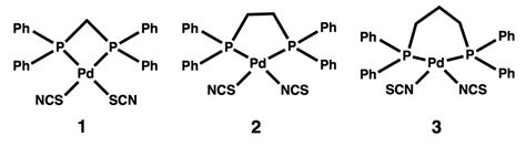 Solved Some Ligands Can Bind To Metals Through Either Of Two Chegg Com