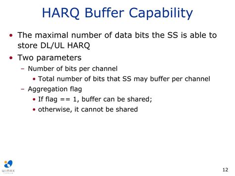 Ppt Wimax Hybrid Arq Implementation In Ns 2 Overview And Future Plans Powerpoint Presentation