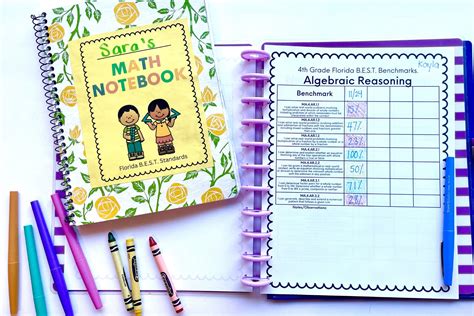 Free 4th Grade Florida Best Math Standards Checklist Teaching At The Oaks