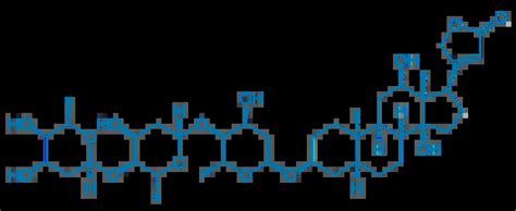 Digoxin Industrial Production Estimation Utilization And Other Uses