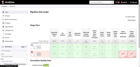 Prometheus And Grafana Dashboard On Eks Cluster Using Helm Chart By