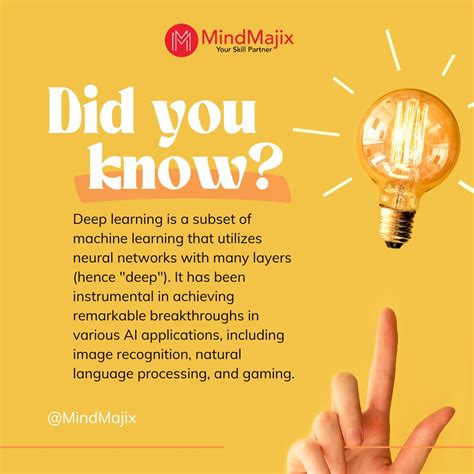 Mindmajix On Linkedin Deeplearning Ai Artificialintelligence